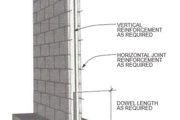 Gary Porter - What’s Happening in Masonry - MAC