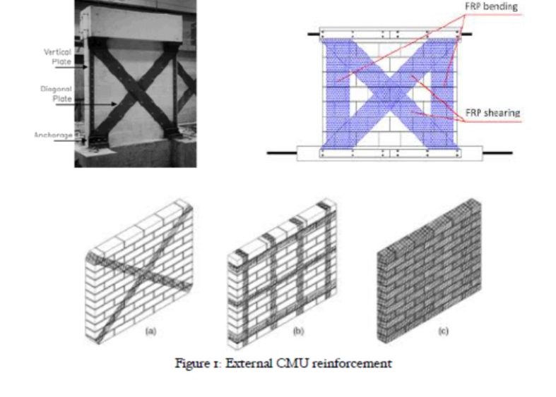 Reinforcing Existing Masonry for New Lateral Loads Part 2 - MAC