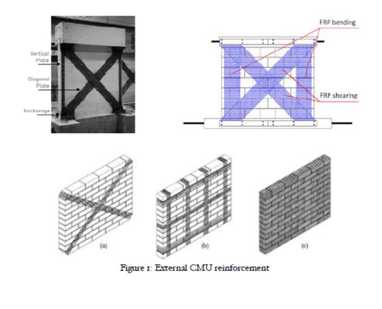 Reinforcing Existing Masonry for New Lateral Loads Part 2 - MAC